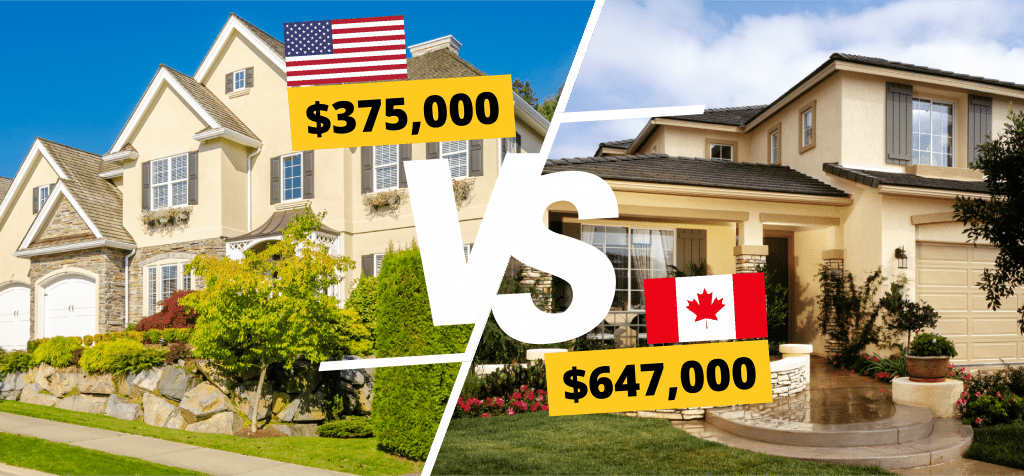Canadian Homes: Twice the Cost of U.S.! - America Mortgages