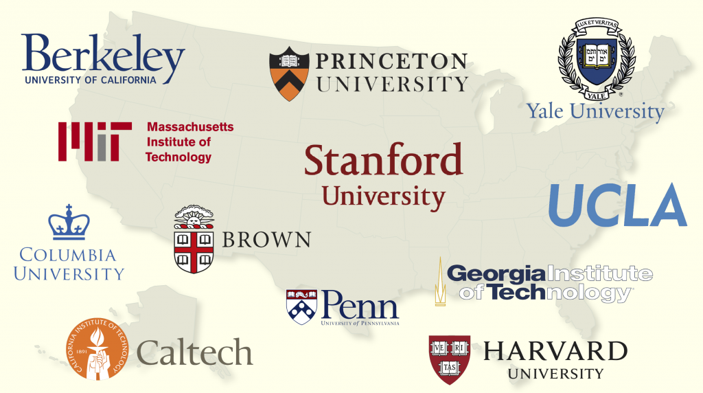 Top U.S. High Schools & Property Investment Guide - America Mortgages